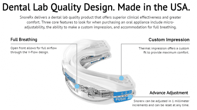 A Review of SnoreRx - Does It Really Work? - Sleep Solutions HQ